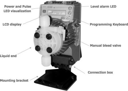 Chemical Dosing Pump Guides and Reviews
